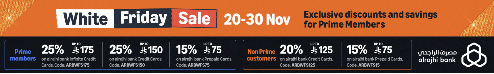Inside a 380kV BSP: Overall Layout Drawing Explained - The World of ...